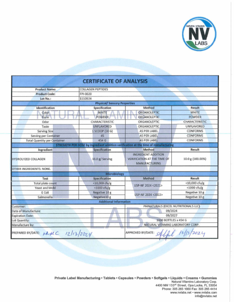 Certificate of Analysis - Fpi-0020 - Collagen Peptides Lot 1110924 | PDF