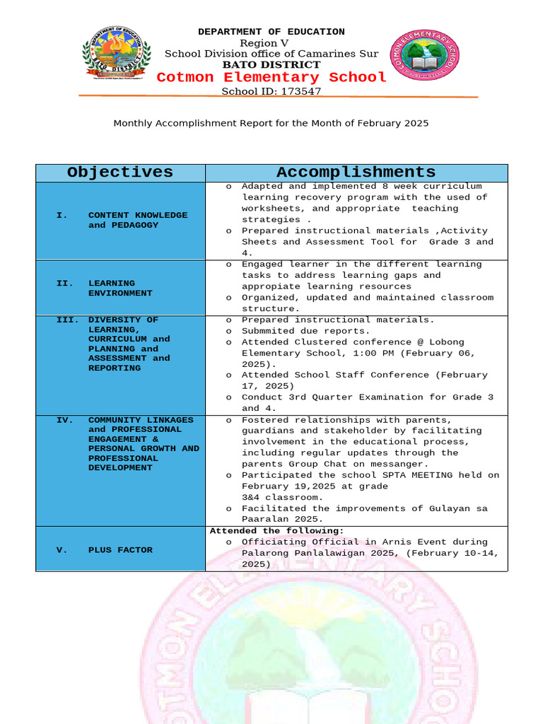 Accomplishment Report - Feb | PDF | Learning | Pedagogy