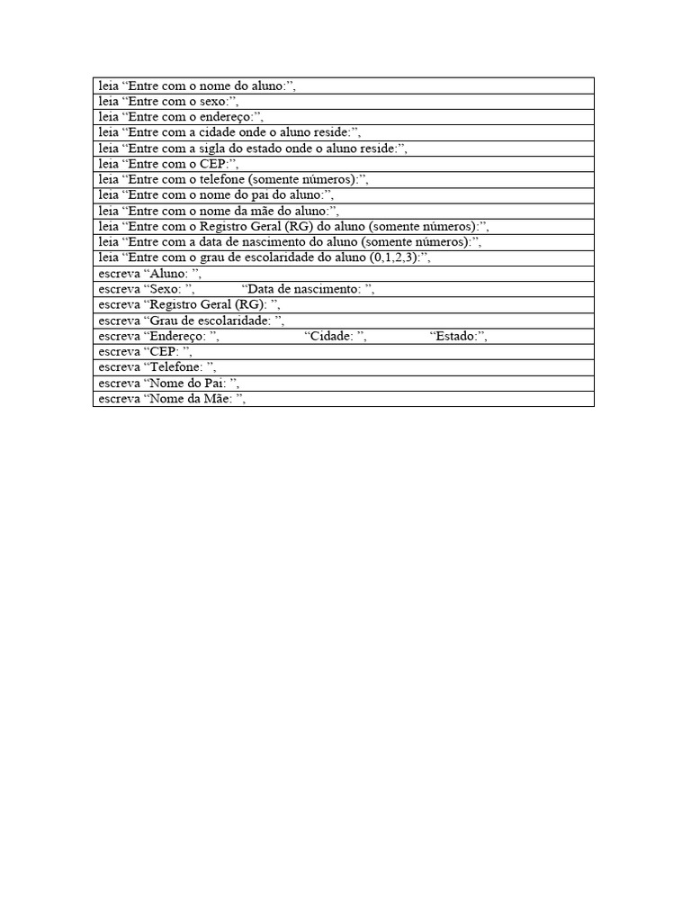 Diagrama Chapin Cap 2 Ativ 8 | PDF