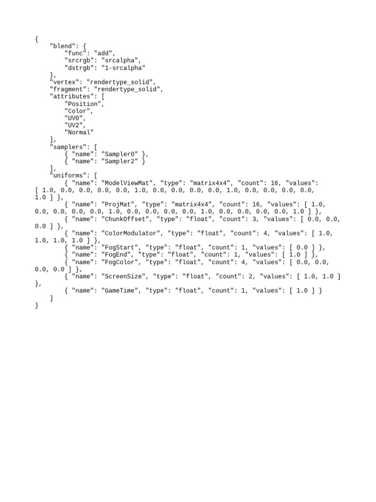 Rendertype Cutout Mipped - Json | PDF