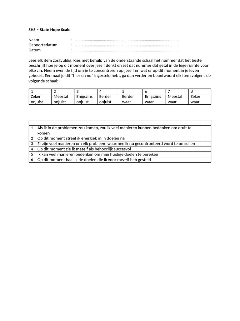 (SHS) - State Hope Scale | PDF