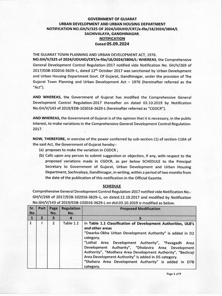 CGDCR Amendment 5th Sep 2024 | PDF