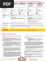 Lithium Battery Label UN3481 | PDF
