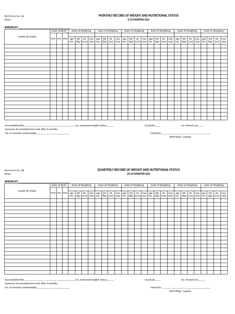 Monthly FOLLOW UP Weighing FORM | PDF | Nutrition | Diet & Nutrition