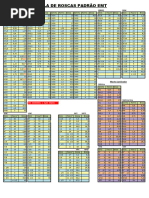Tabela de Rosca NPT: Dimensões e Especificações | PDF