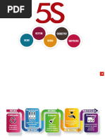 O 5º S Dos 5S S - Senso de Disciplina - Shitsuke | PDF | Cultura organizacional | Business