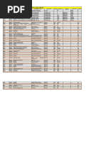 IGCSE_-Option Code , Component Code & Duration - Updated on 14 Jan 2025 | PDF | Applied ...