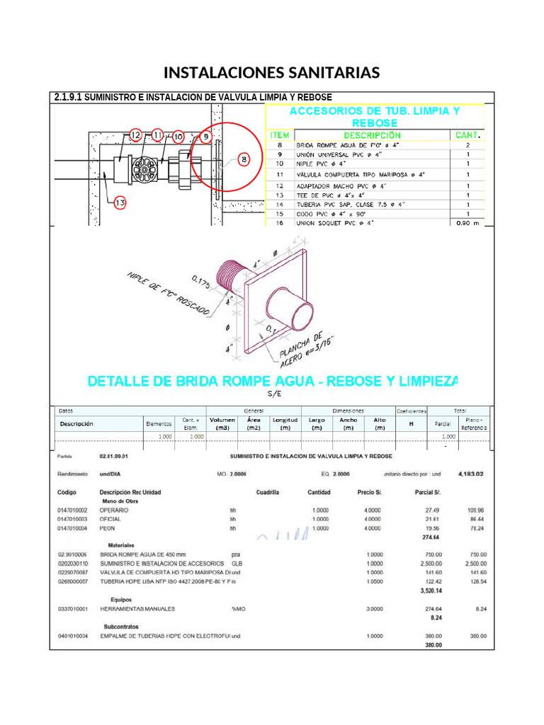 Instalaciones Sanitarias | PDF | Tubería (transporte de fluidos) | Presupuesto