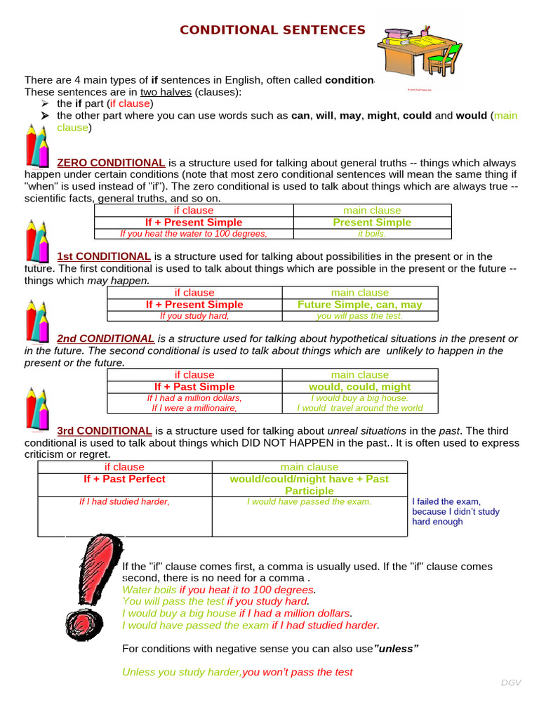 Understanding English Conditionals | PDF | Sentence (Linguistics) | Linguistic Morphology