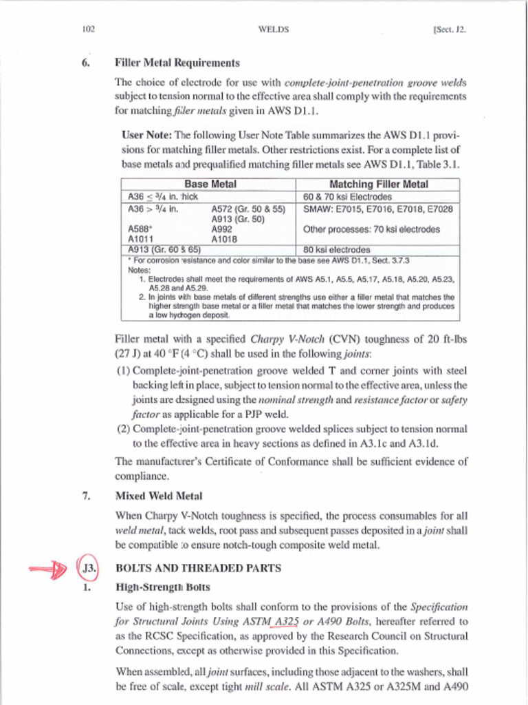Bolt Allow AISC | PDF