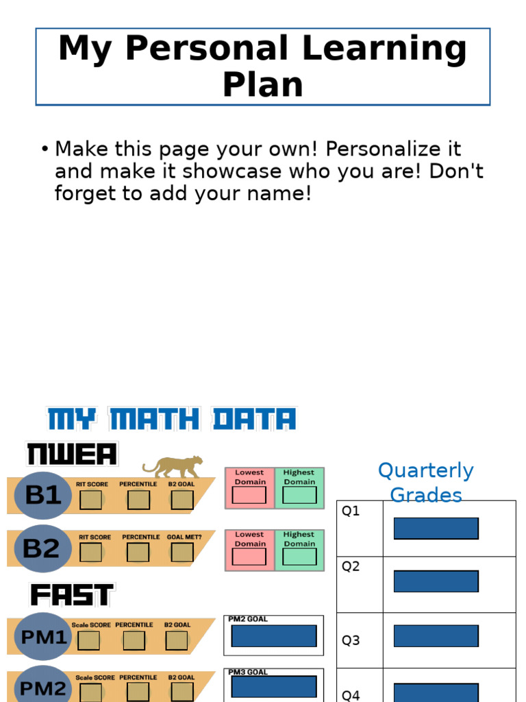 2024-25+PLP+TEMPLATE | PDF