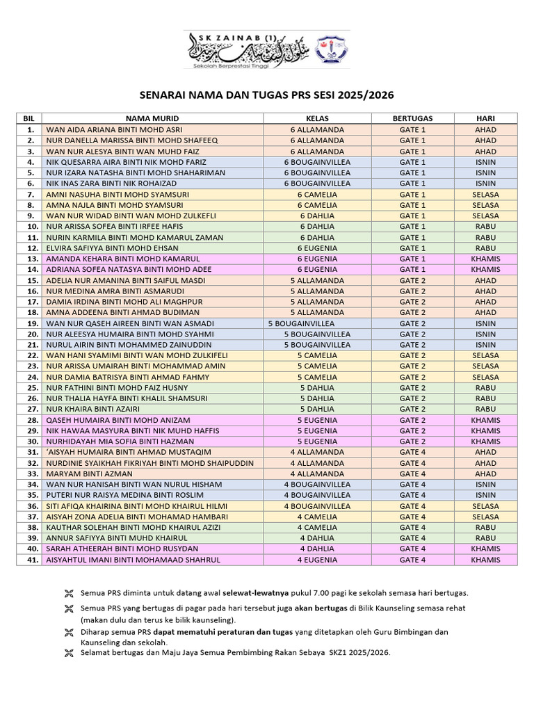 Jadwal Tugas PRS SKZ1 2025/2026 | PDF