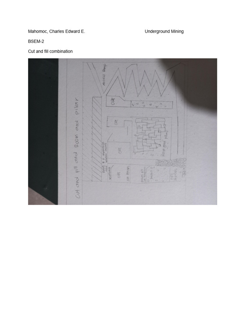 Mahomoc Charle WPS Office 30 | PDF