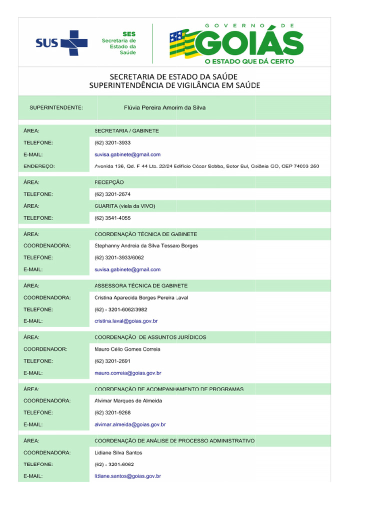 Lista de Contatos Suvisa - XLSX - Contatossuvisa | PDF | Esfera pública | Remédio