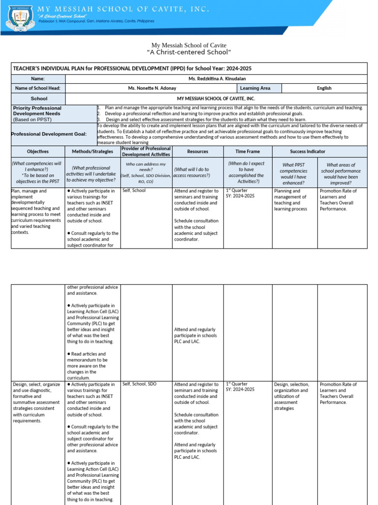 Kinudalan - Ippd-1st Quarter | PDF | Curriculum | Learning