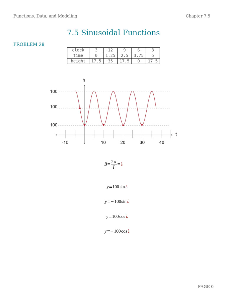 Sinusoidal Functions Worksheet Students | PDF