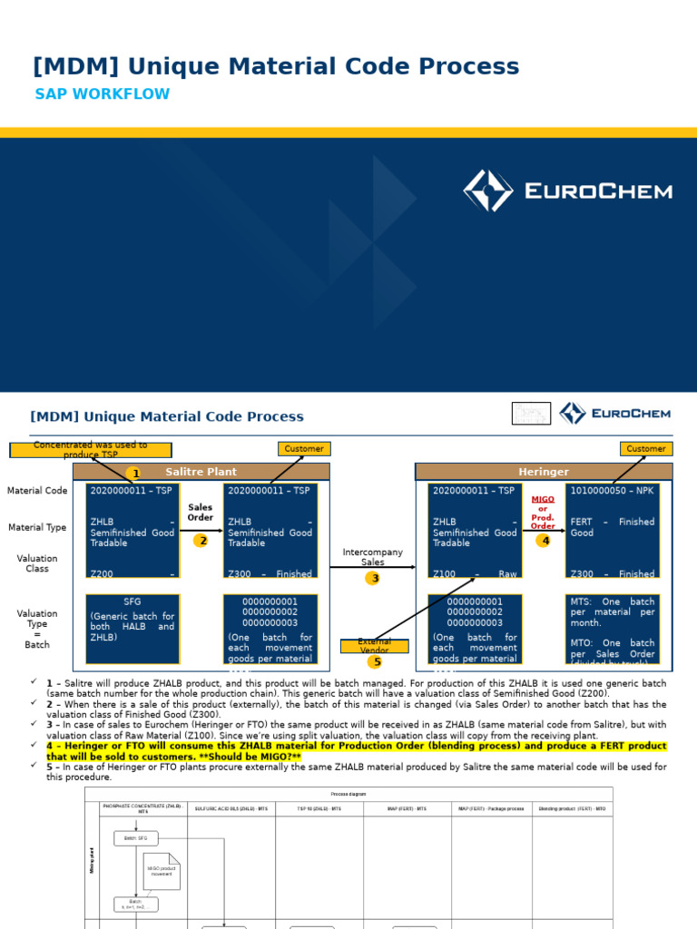 MDM - Unique Material Code Process v01 | PDF