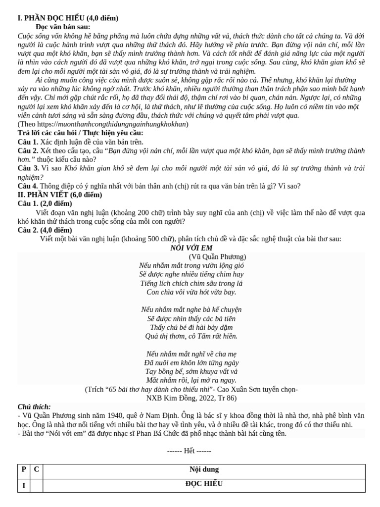 Đề 13 - NLXH | PDF