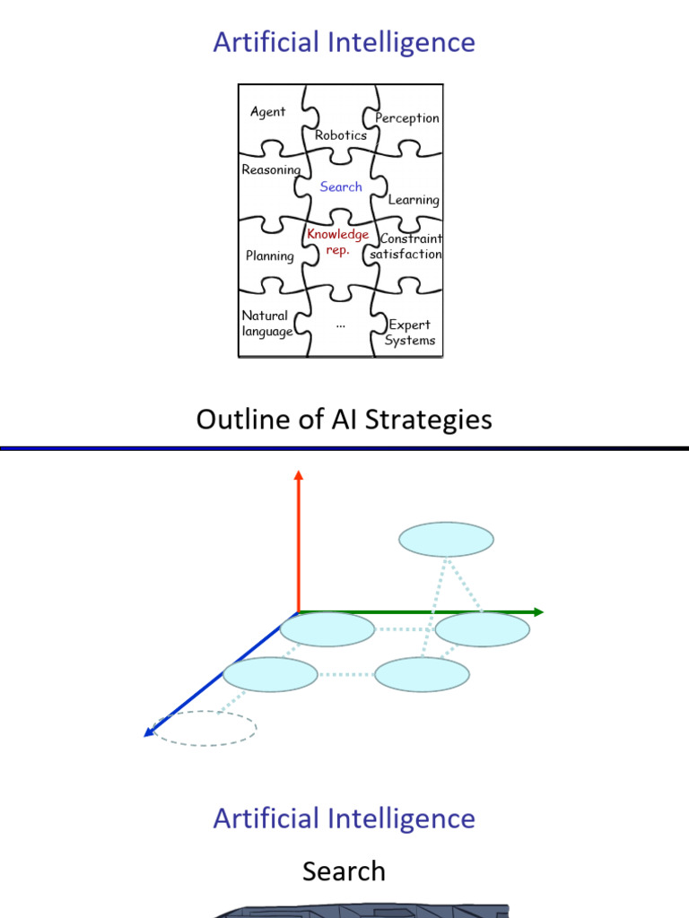 3 Uninformed Search | PDF | Artificial Intelligence | Intelligence (AI ...