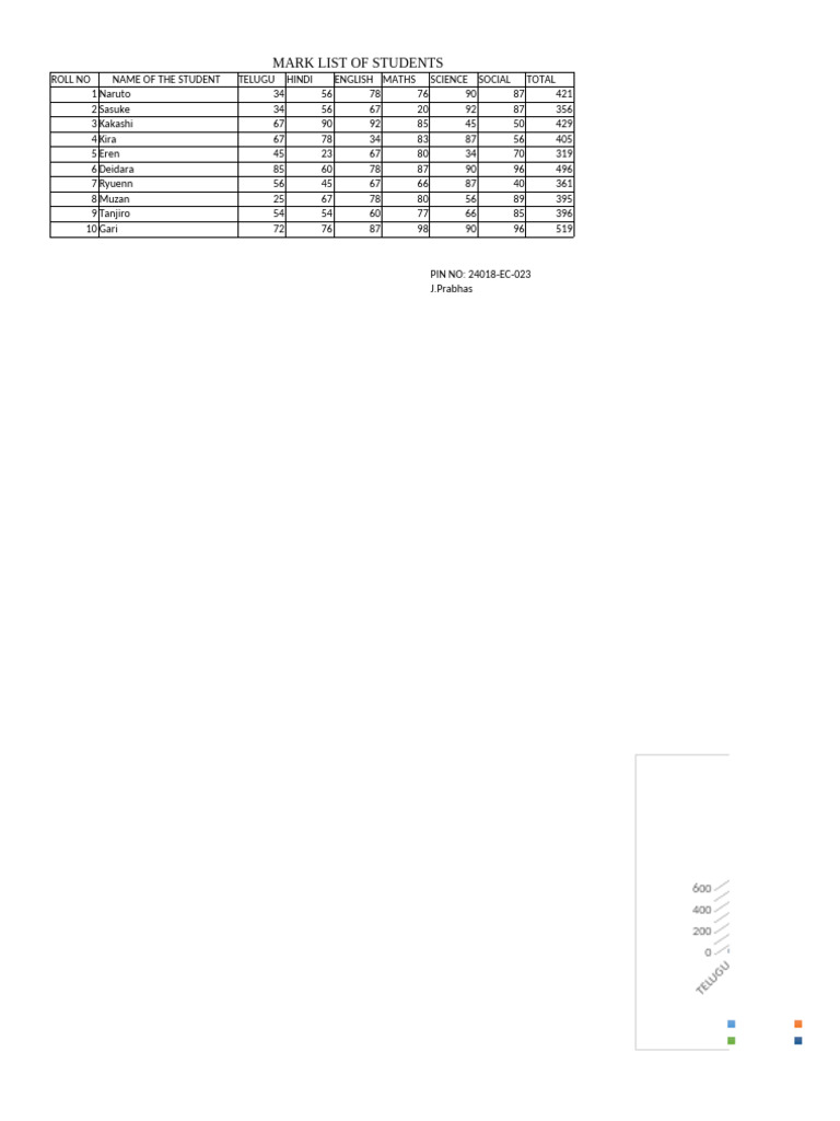 GRAPH MARK LIST Prabhas | PDF