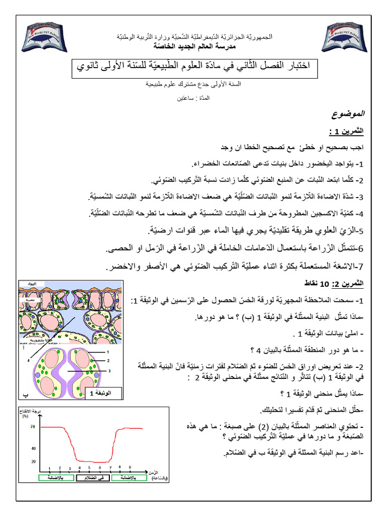 dzexams-1as-sciences-511006 | PDF