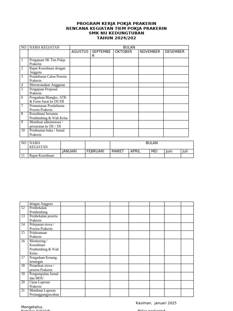PROGRAM KERJA POKJA PRAKERIN SMK NU Kedungtuban | PDF