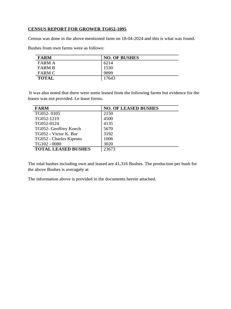 Farm Bush Census Summary | PDF