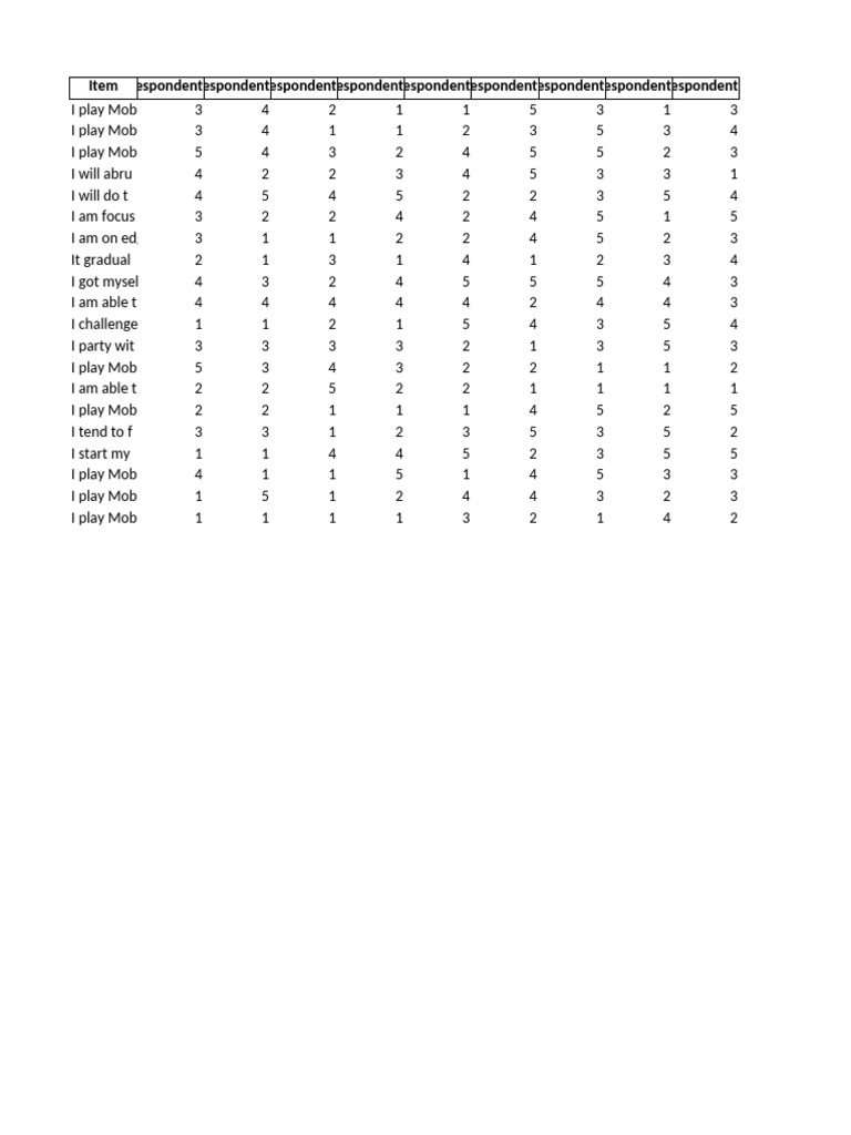 Fake Survey Results With Range | PDF