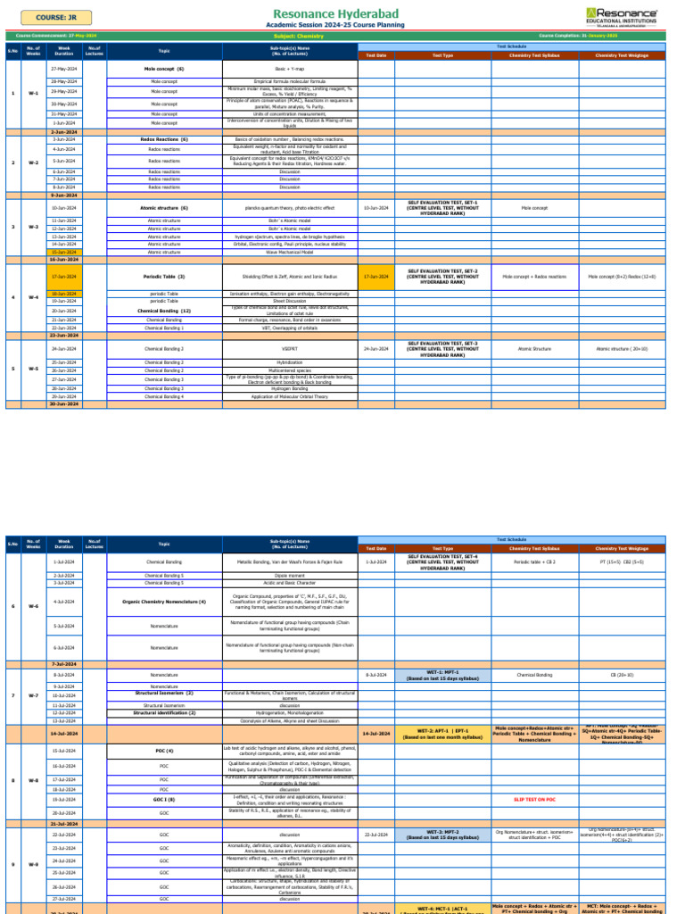 JR - CHEMISTRY - Planner 2024-25 Planner | PDF | Chemical Bond ...