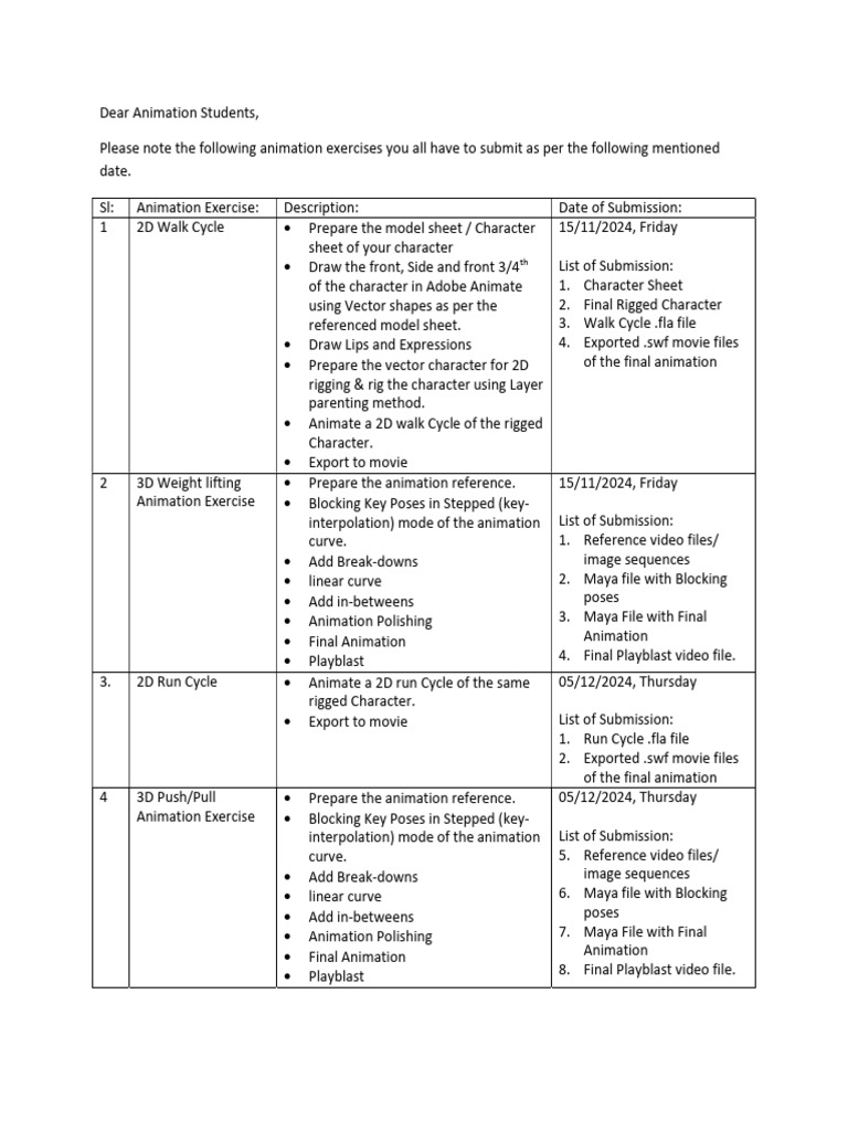 List of Assignment Submission | PDF | Animation | 3 D Computer Graphics