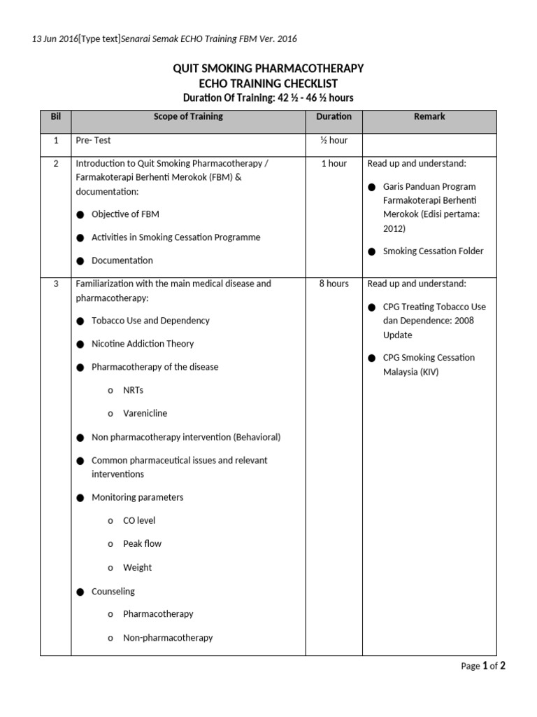 ECHO TRAINING CHECKLIST Ver 01.2016 | PDF | Smoking Cessation | Health Care