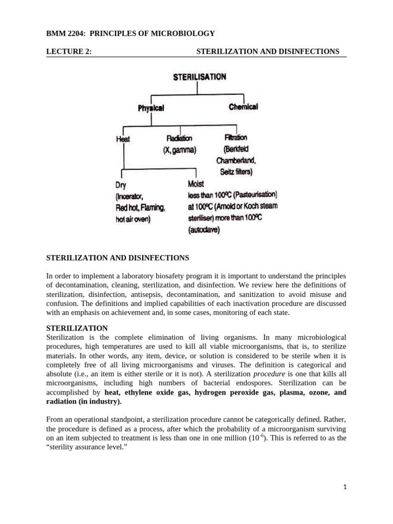 Sterilization and Disinfections, Current | PDF | Sterilization (Microbiology) | Disinfectant