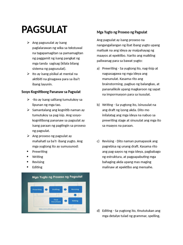 PAGSULAT | PDF