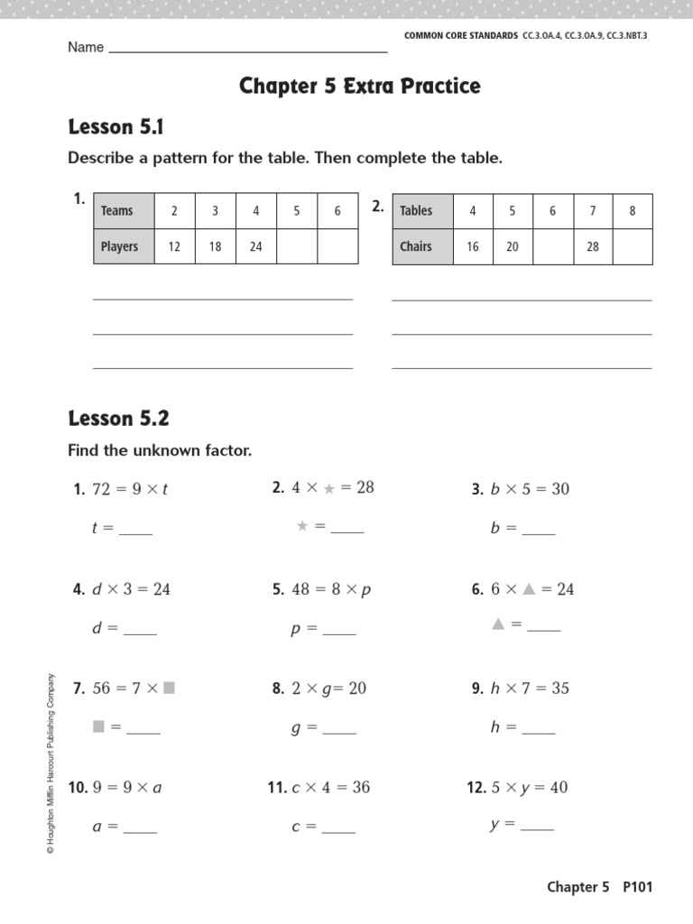 Unknown Factors | PDF