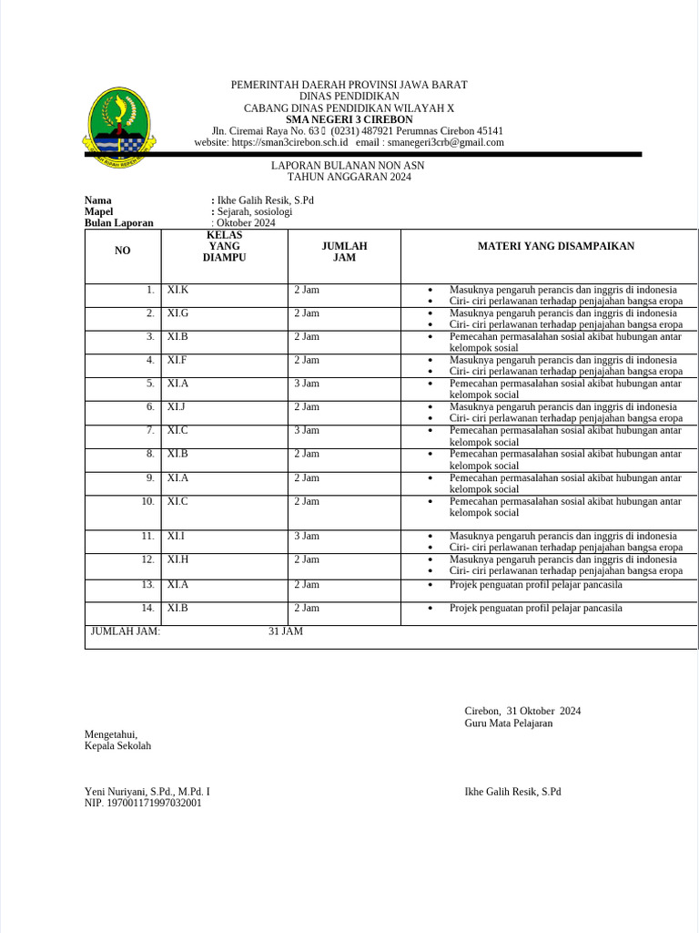 Laporan Bulanan Mengajar Oktober 2024 | PDF
