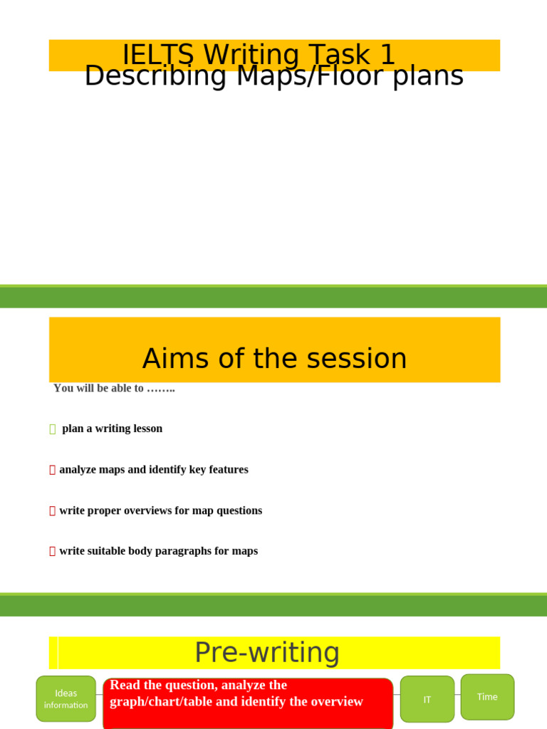 IELTS Writing Map Final PDF | PDF | Grammar | Syntax