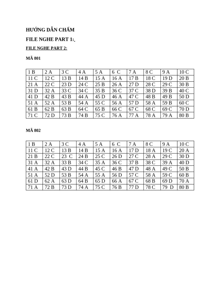 TIẾNG ANH_HD CHẤM | PDF
