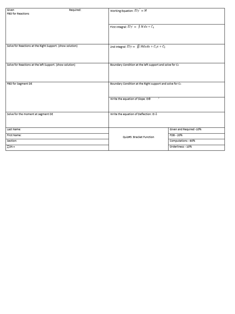 Bracket Function Template | PDF