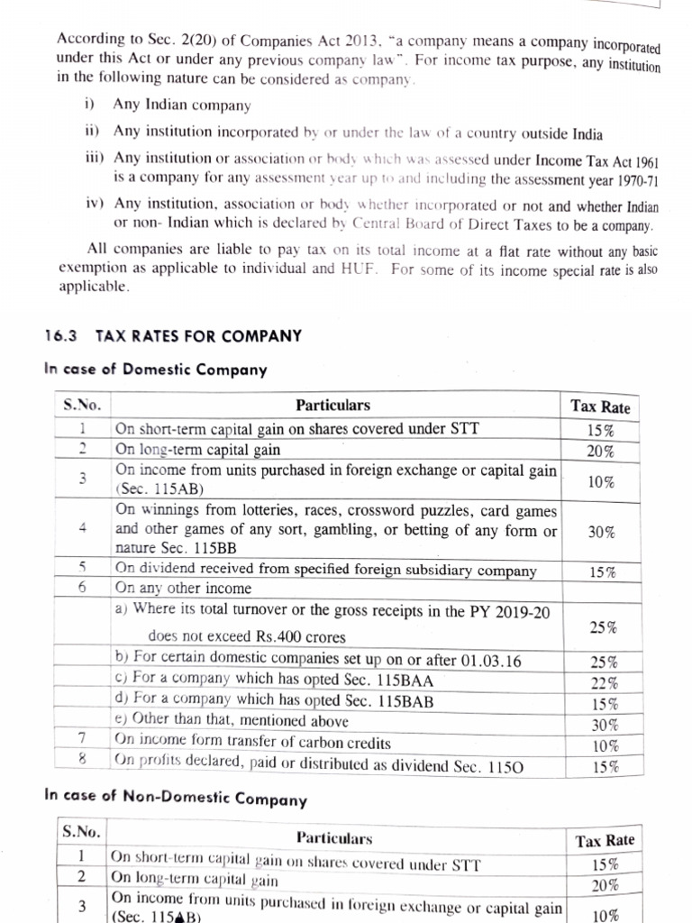 Assesment of Companies Notes | PDF