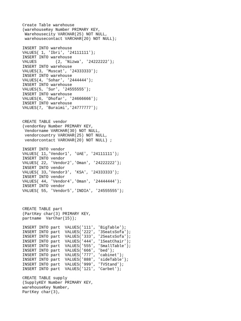 SupplyStarFA23vf | PDF | Information Retrieval | Software Design
