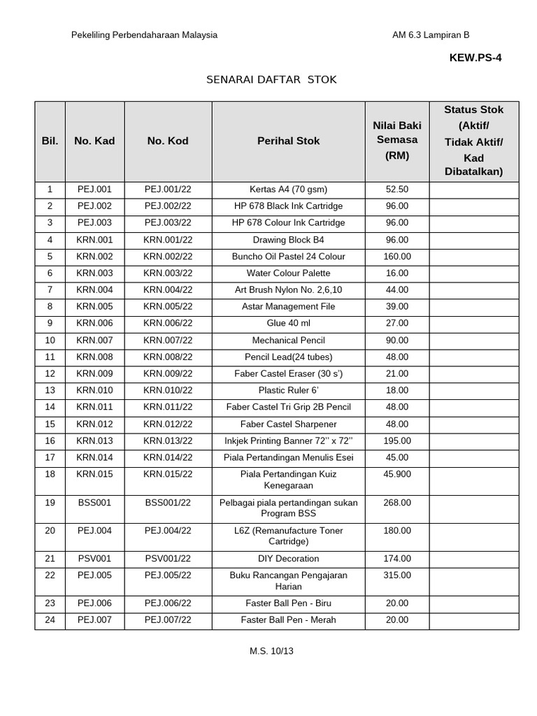 Senarai Daftar Stok 2022 | PDF