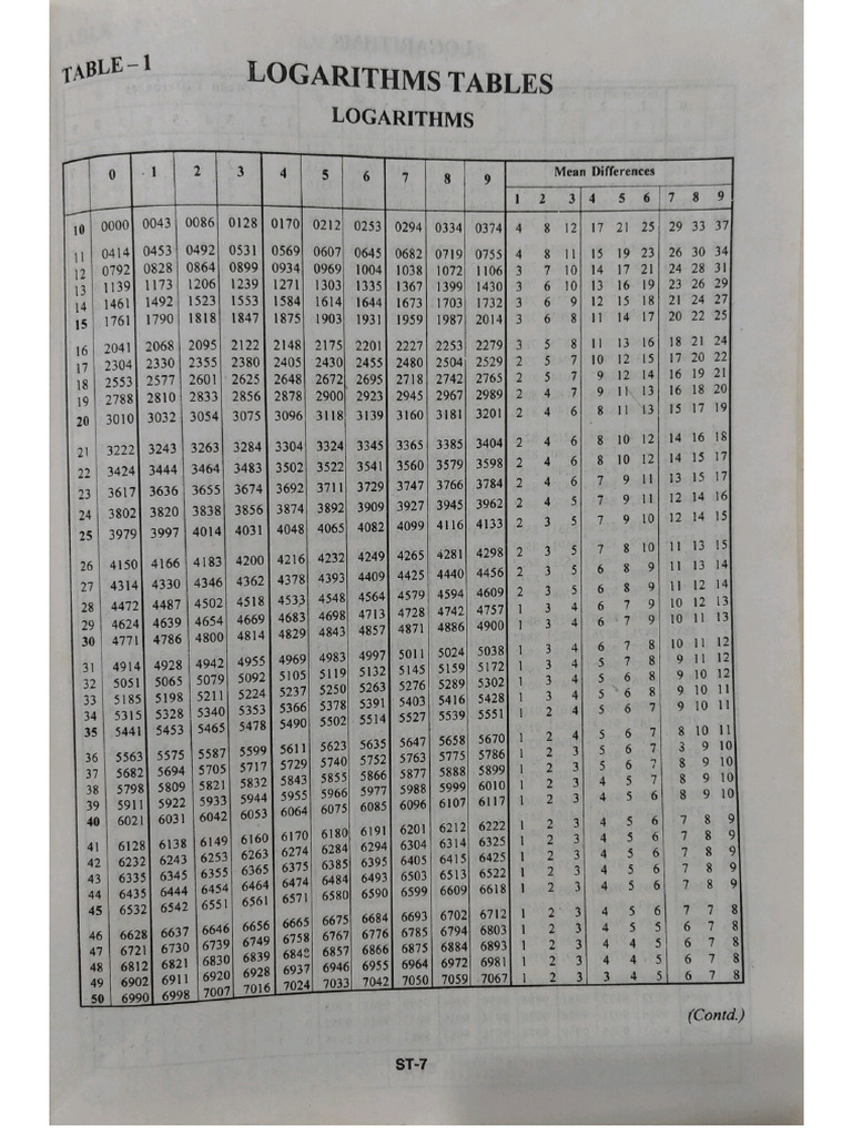 Statistics Table | PDF