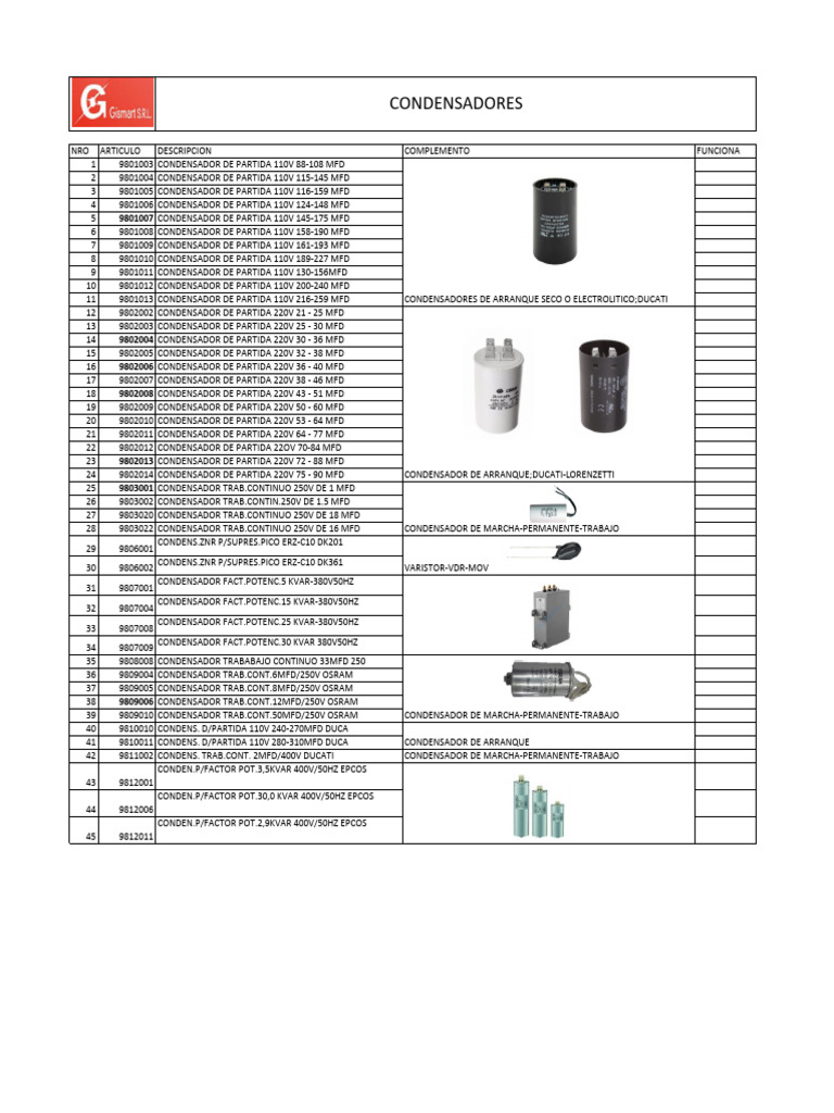 Tipos de Condensadores 110V y 220V | PDF
