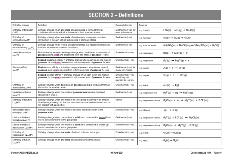 Chemsheets-A2-1014-Thermodynamics-booklet 2 | PDF | Ionic Bonding ...