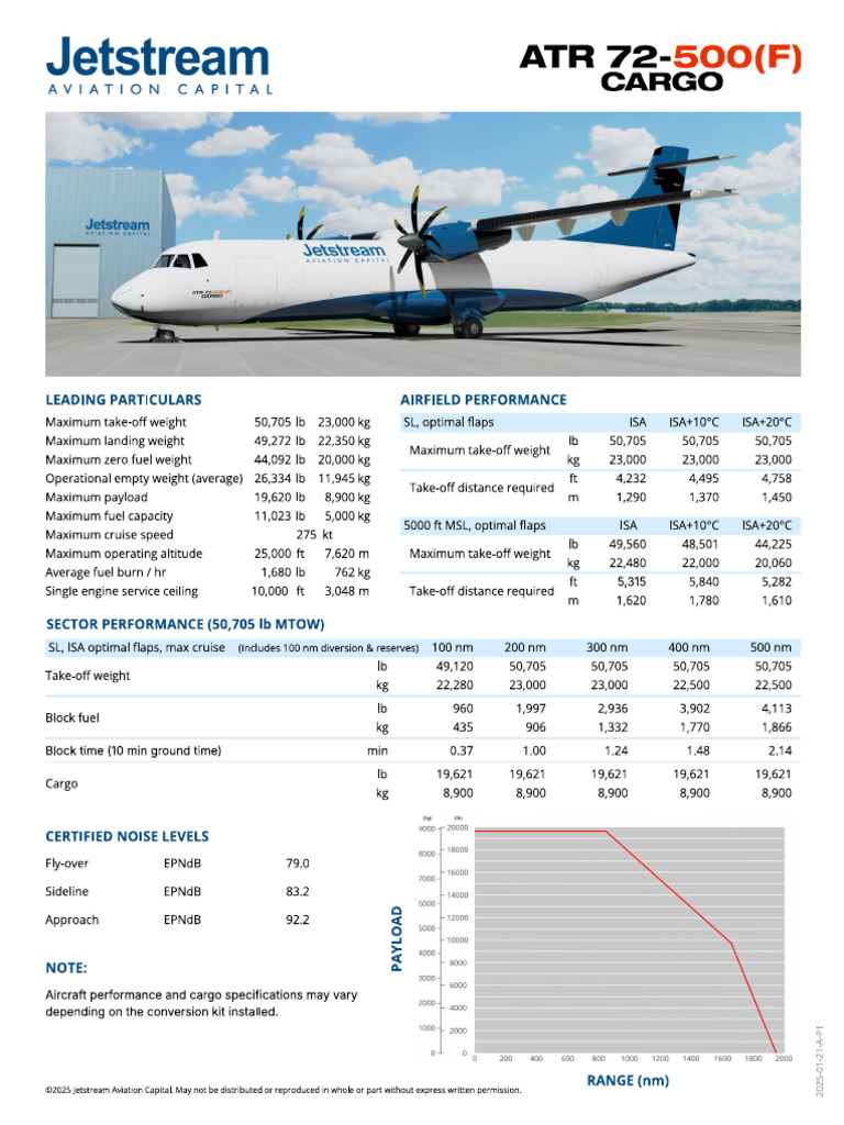 ATR-72-500F-Data-Sheet-2025-01-21-A | PDF