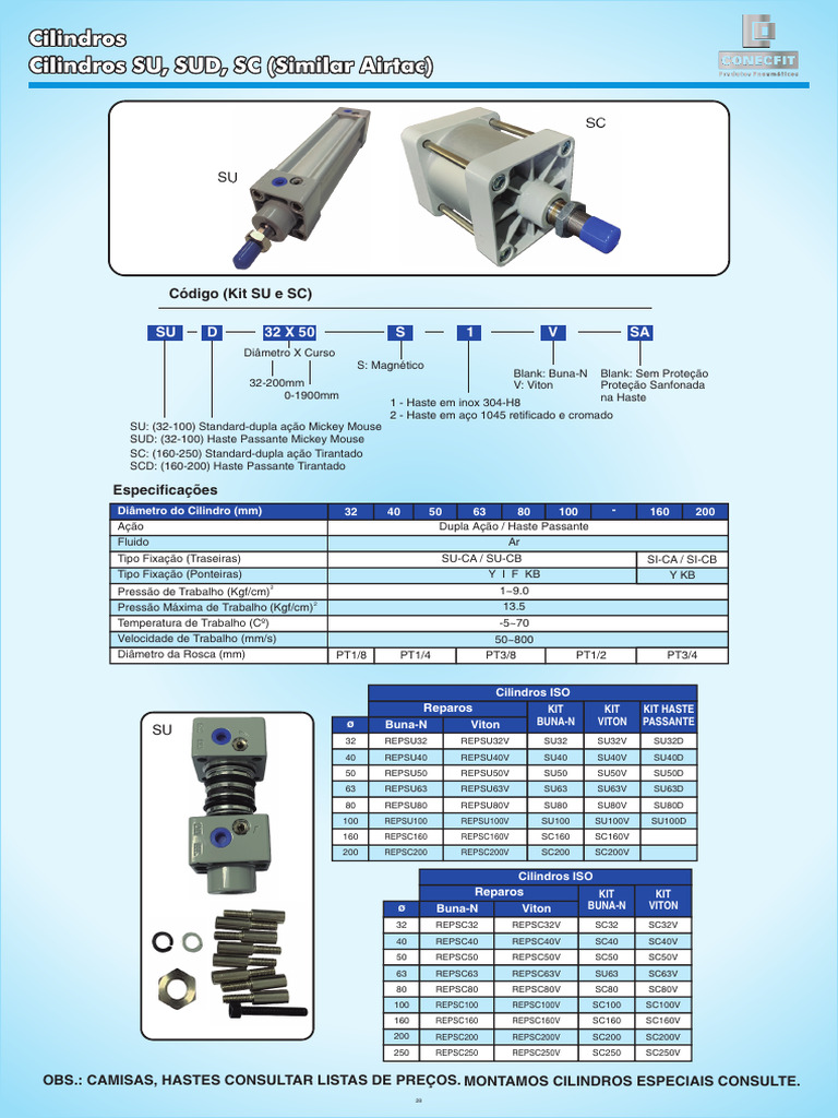 Catalogo2023 CILINDRO AIRTAC | PDF