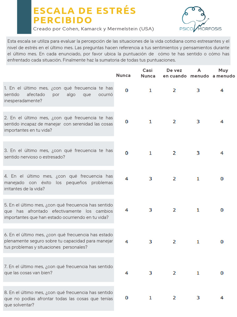 Escala de Estrés Percibido | PDF | Estrés (biología) | Sicología