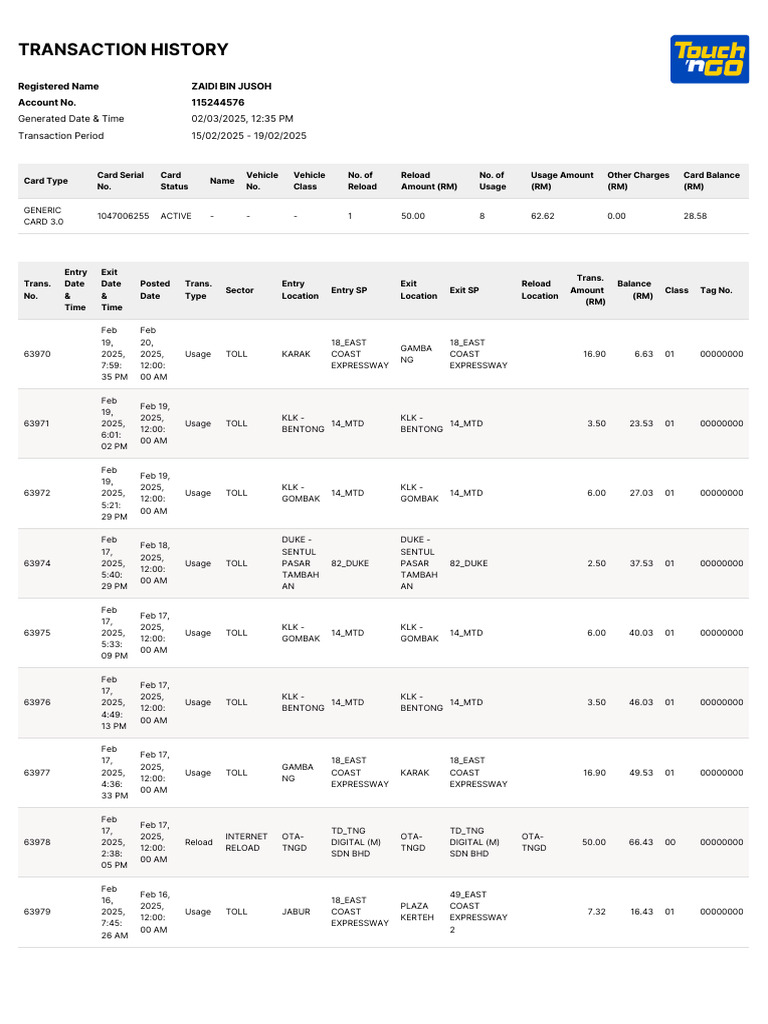 TransactionHistory 1047006255 | PDF | Transport Economics | Road ...