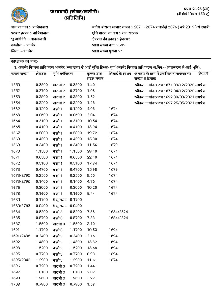 2080 Apna Khata | PDF