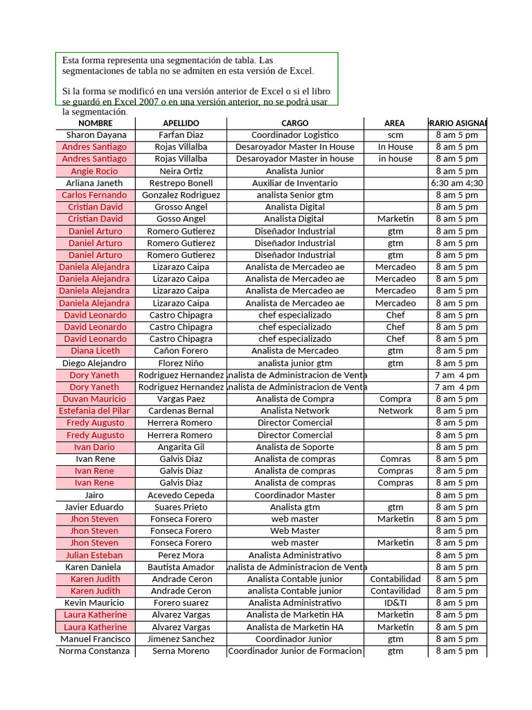 Reporte de Llegadas Tarde Mes Junio (2) .XLSX 3 | PDF | Infraestructura de transporte ...